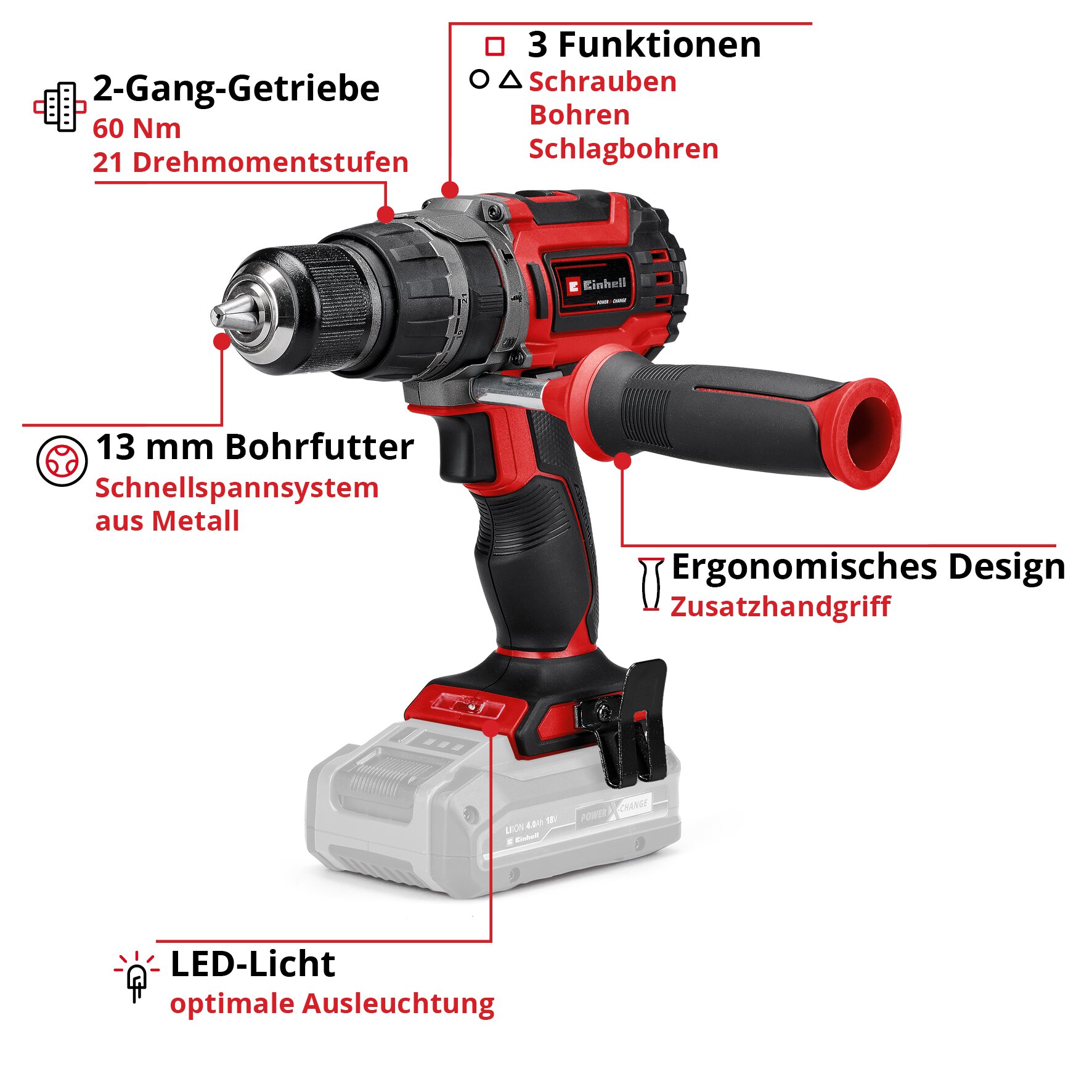 TP-CD 18/60 Li-i BL Solo | Akku-Schlagbohrschrauber