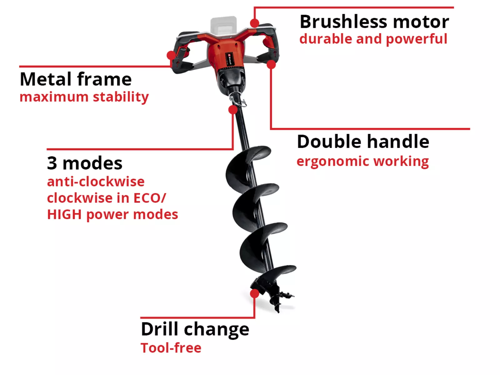 GP-EA 18/150 Li BL-Solo | Cordless Earth Auger