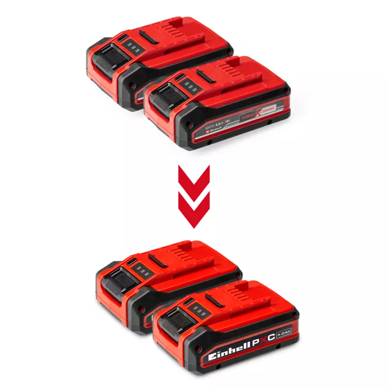 18V 4Ah PXC Plus Twinpack | Baterija