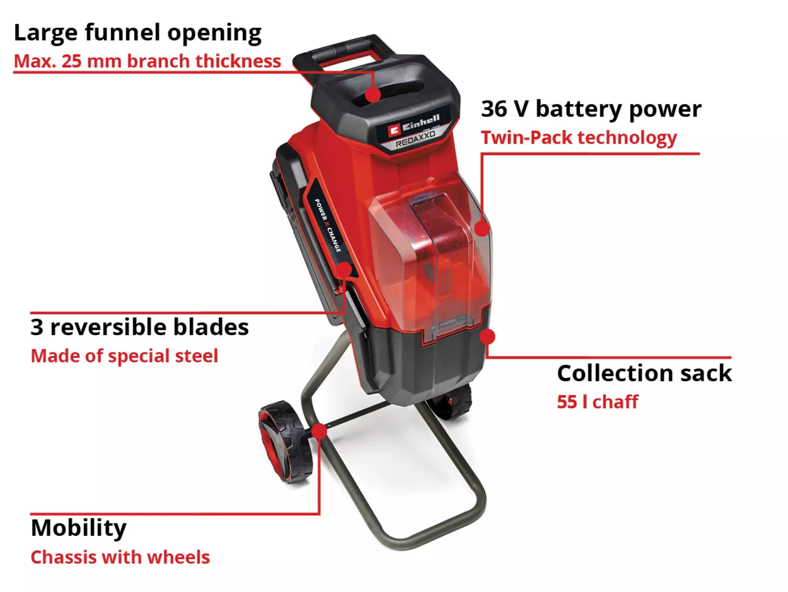 REDAXXO 36/25 | Cordless Knife Shredder