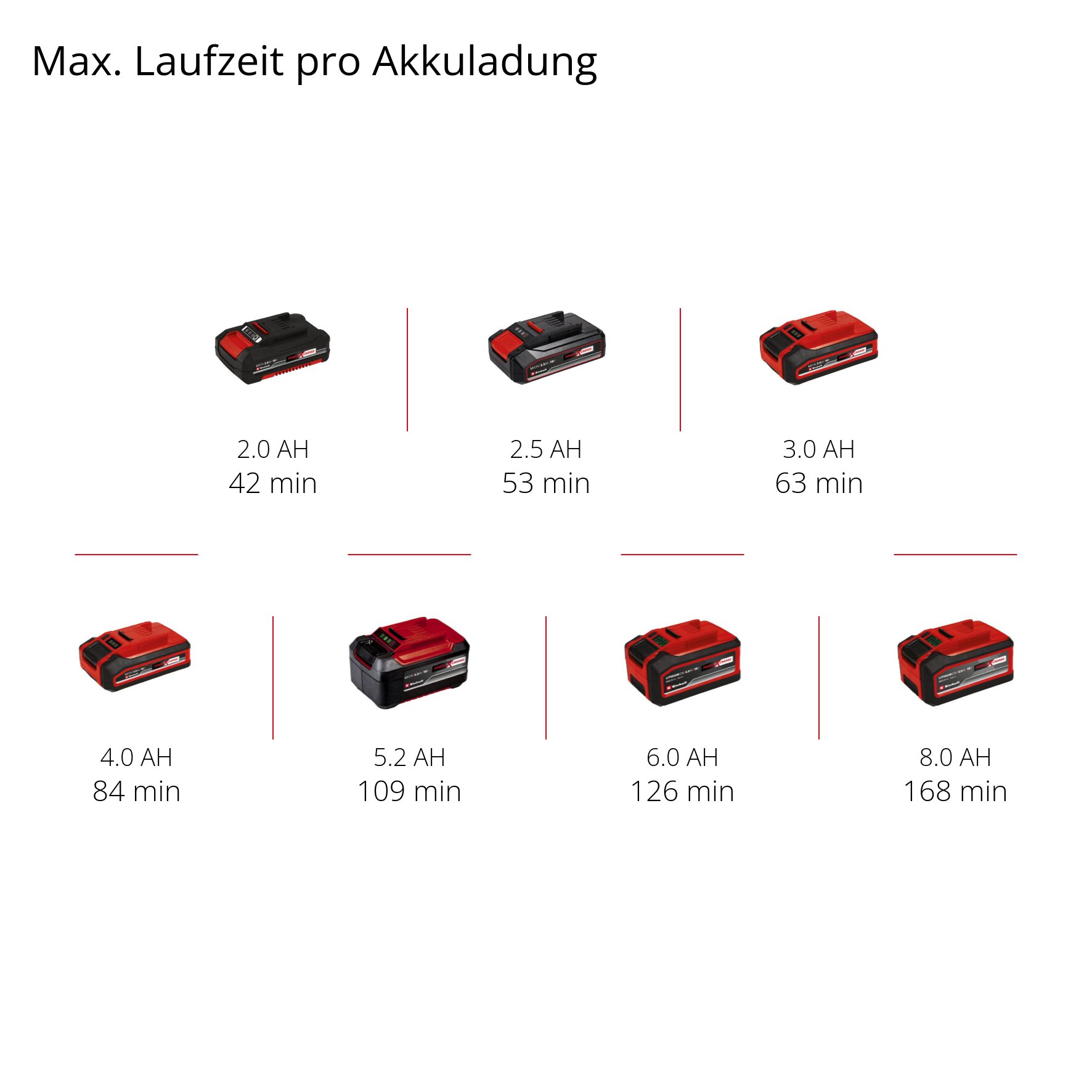 CE-CC 18 Li-Solo | Akku-Autokompressor