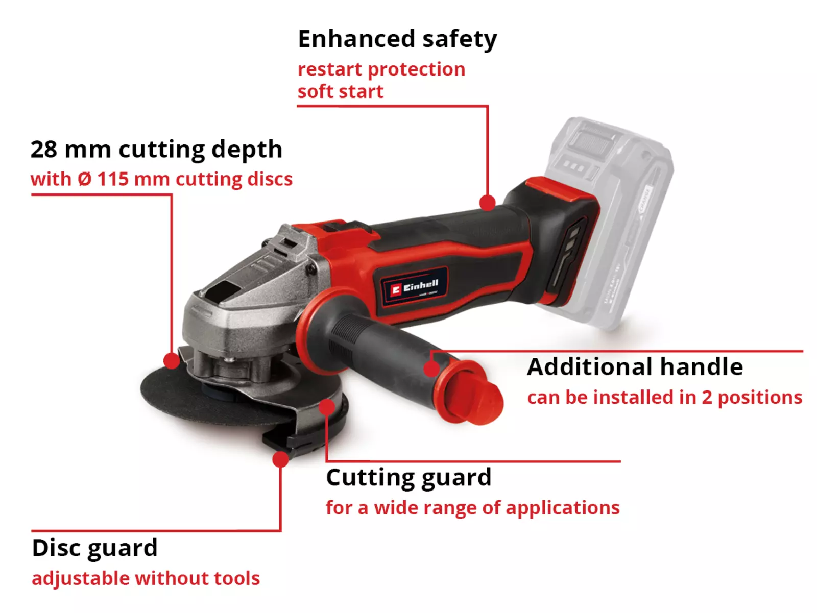 TE-AG 18/115-2 Li - Solo | Cordless Angle Grinder