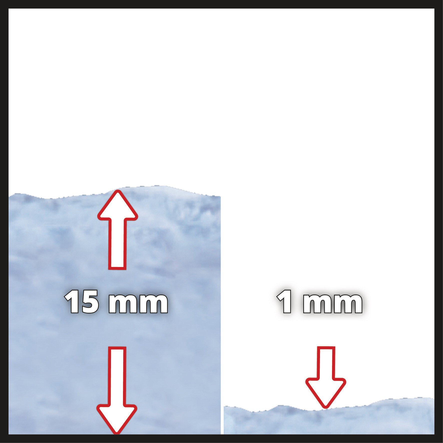 GE-DP 7935 N-A LL ECO | Schmutzwasserpumpe