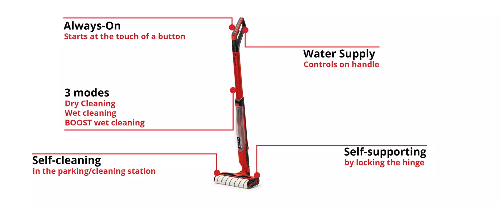 CLEANEXXO | Cordless Hard Floor Cleaner