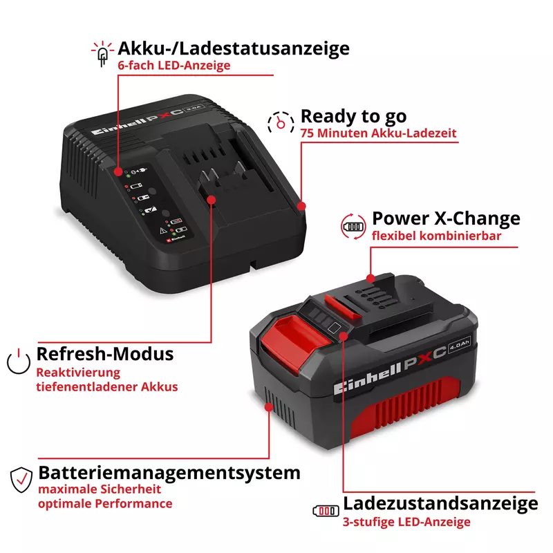 Einhell PXC-Starter-Kit 18V 4,0Ah PXC Starter Kit C1
