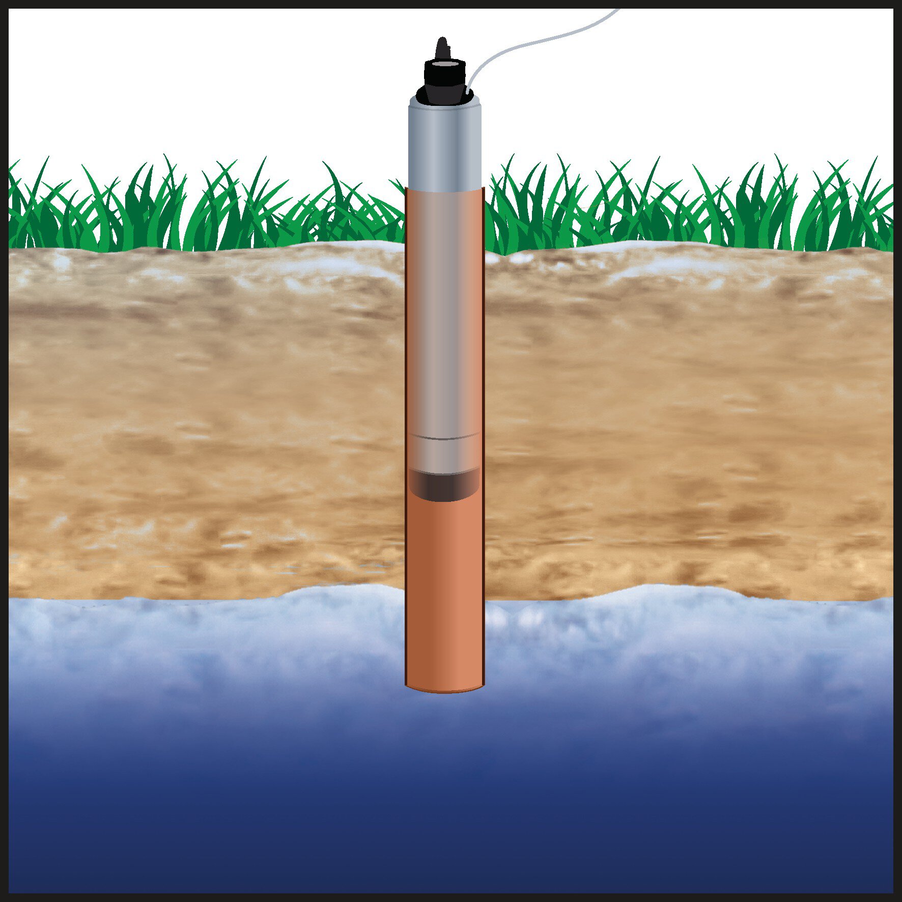 GC-DW 1045 N | Deep Well Pump