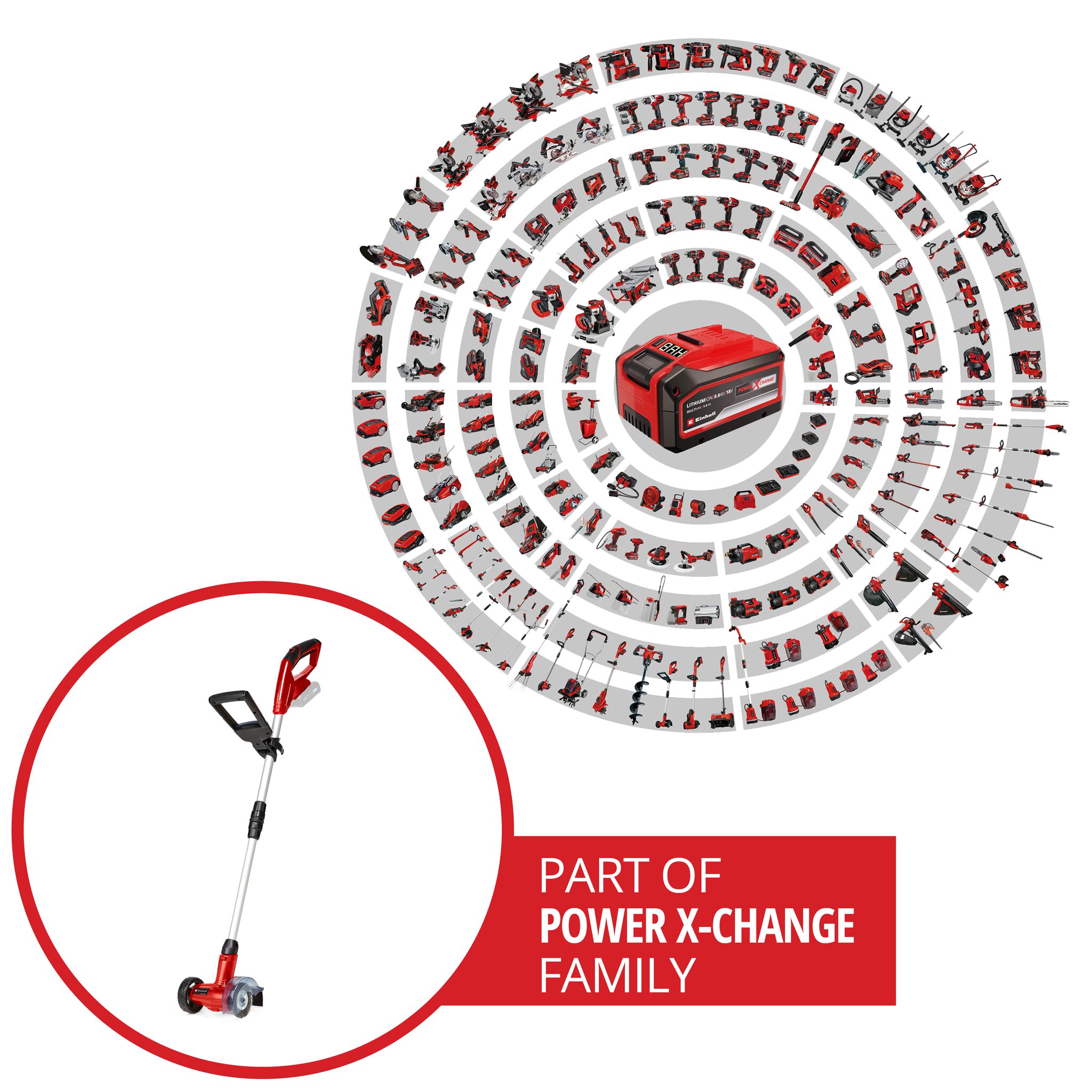 GC-CC 18 Li-Solo | Cordless Grout Cleaner