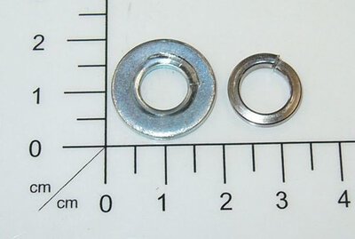 Federring - Ersatzteile / Zubehör - Einhell Service